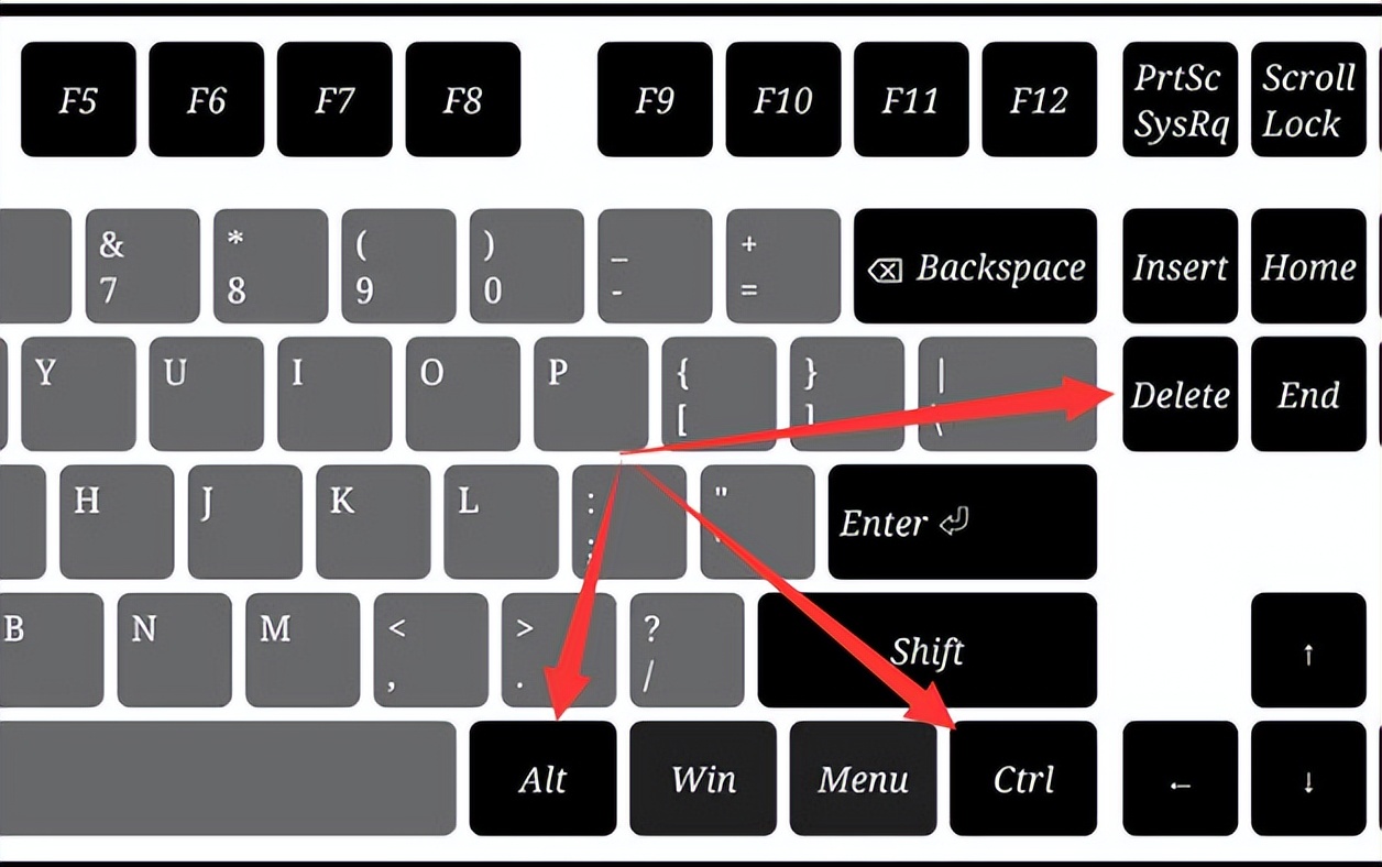 What is the shortcut key to force close a computer program - iMedia