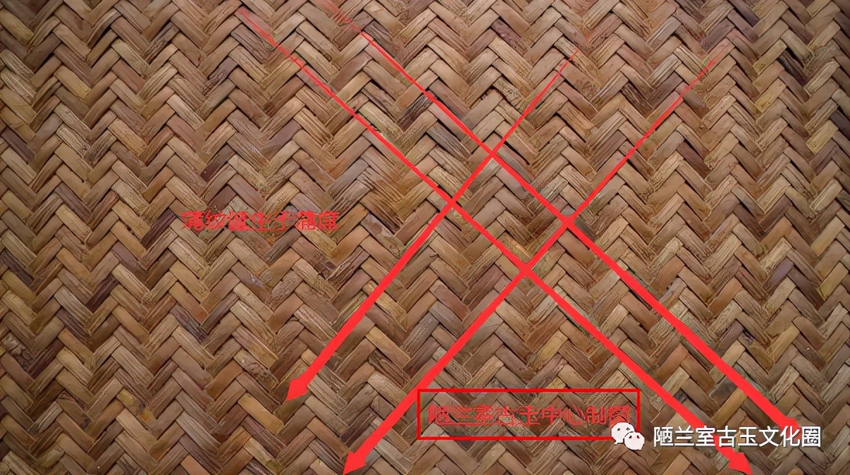 Chapter 21 Identification of Ancient Jade Patterns (Identification of ...