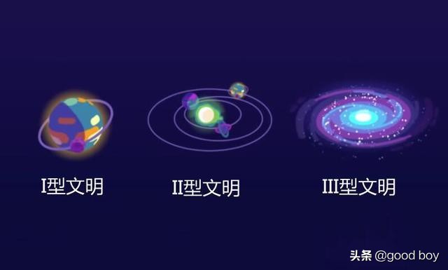 3 things show that maybe we have found traces of advanced civilization ...