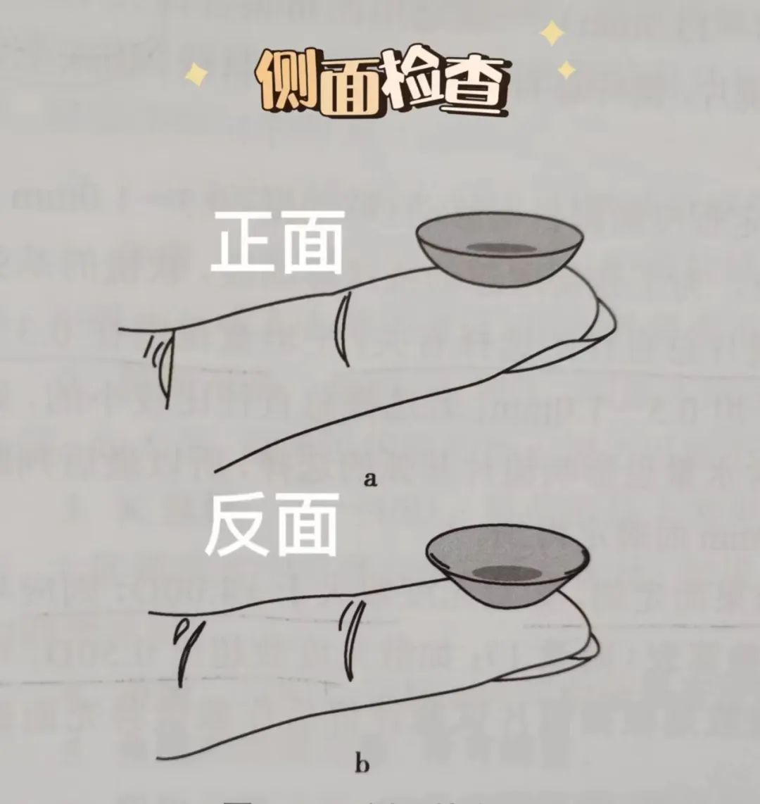 The Past and Present of Contact Lenses - iNEWS