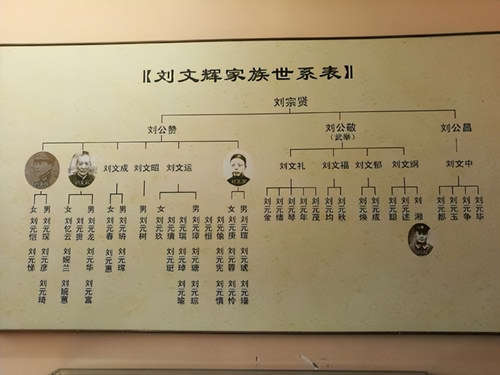 The disappearing Xikang Province: It was conceived in the late Qing ...