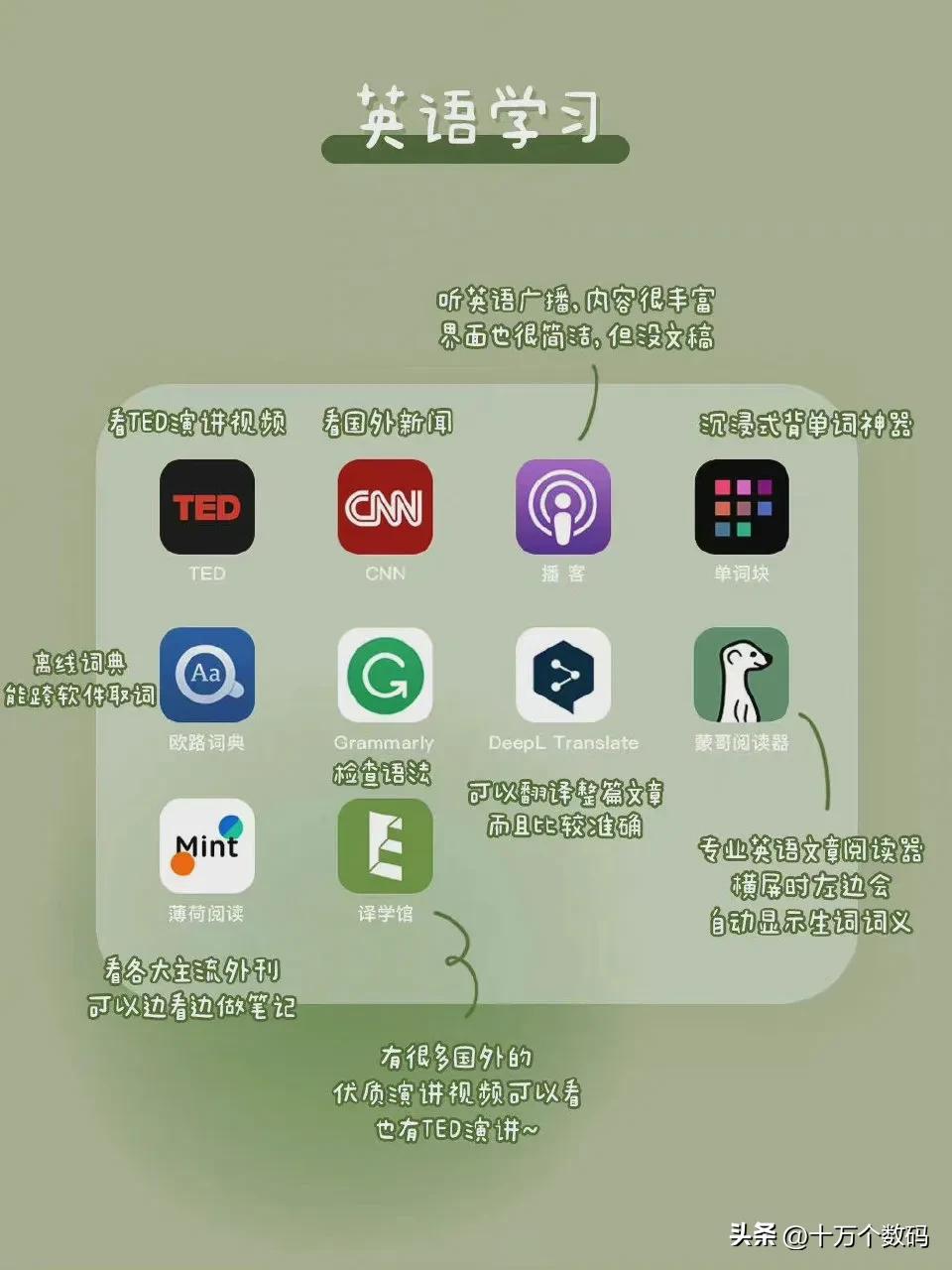 How to equip learning iPad?Super practical app list, accessories ...