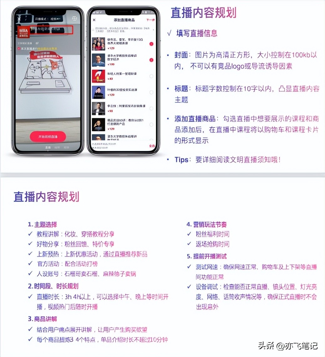 Douyin e-commerce live streaming encyclopedia - iNEWS