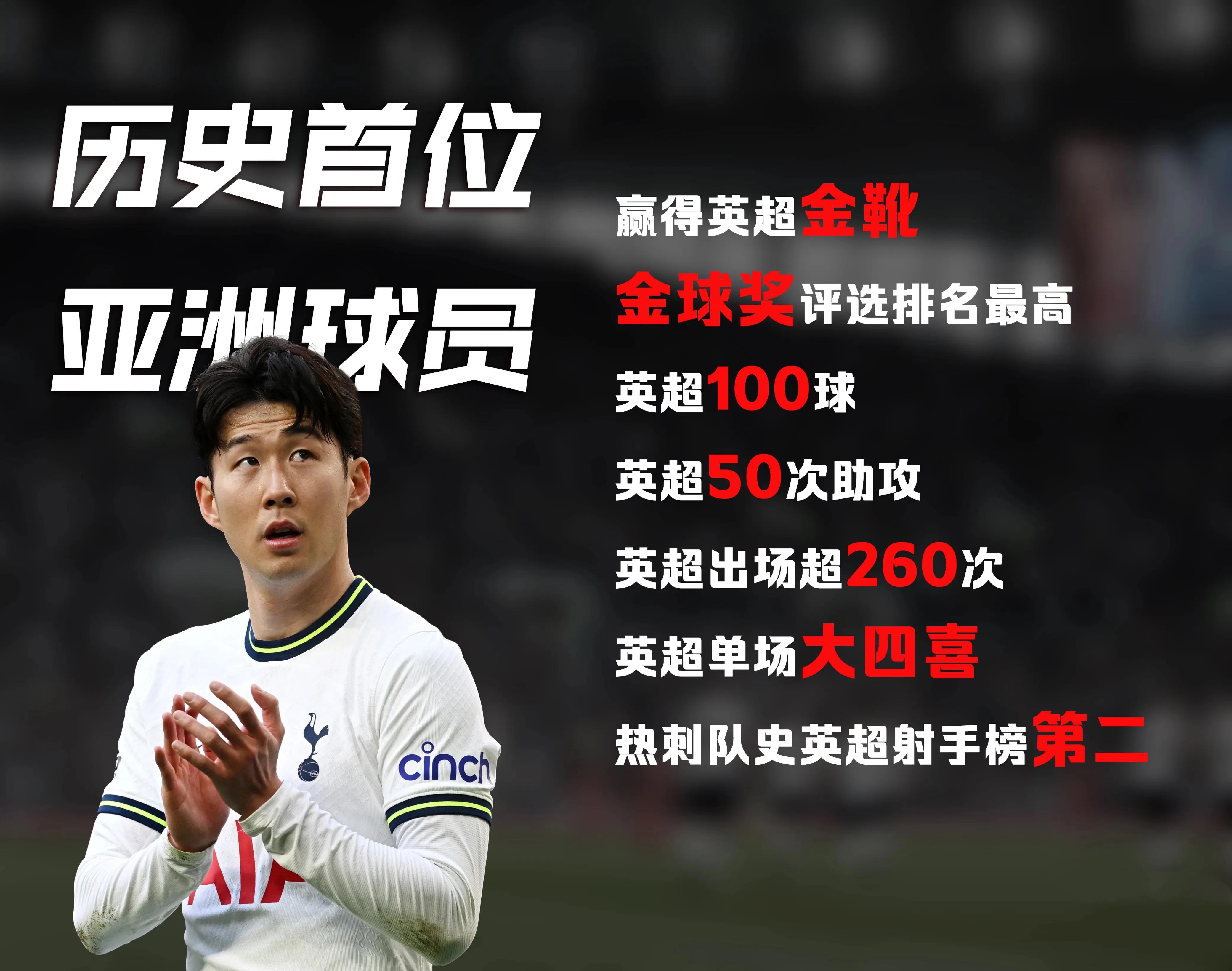 Sun Xingmin: He is creating his own glorious football era! - iMedia