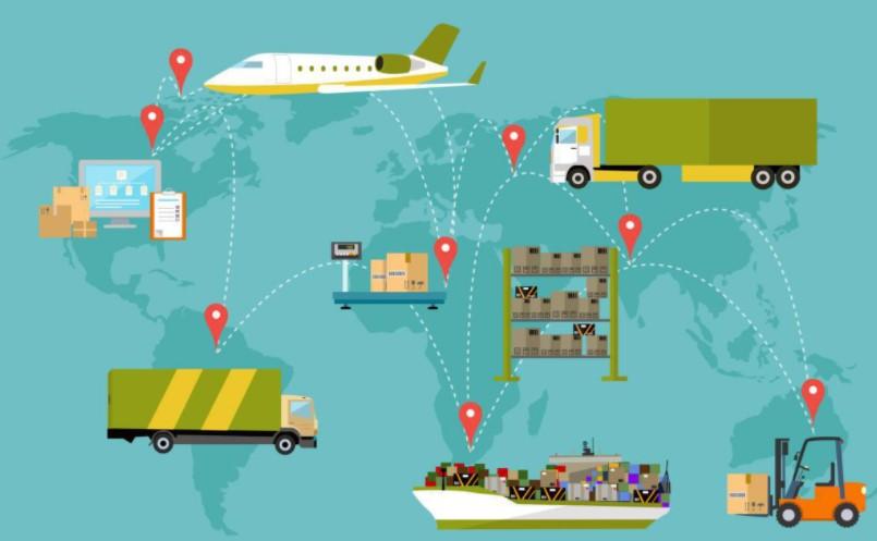 Three Profit Models of Commodity Supply Chain Management - iNEWS