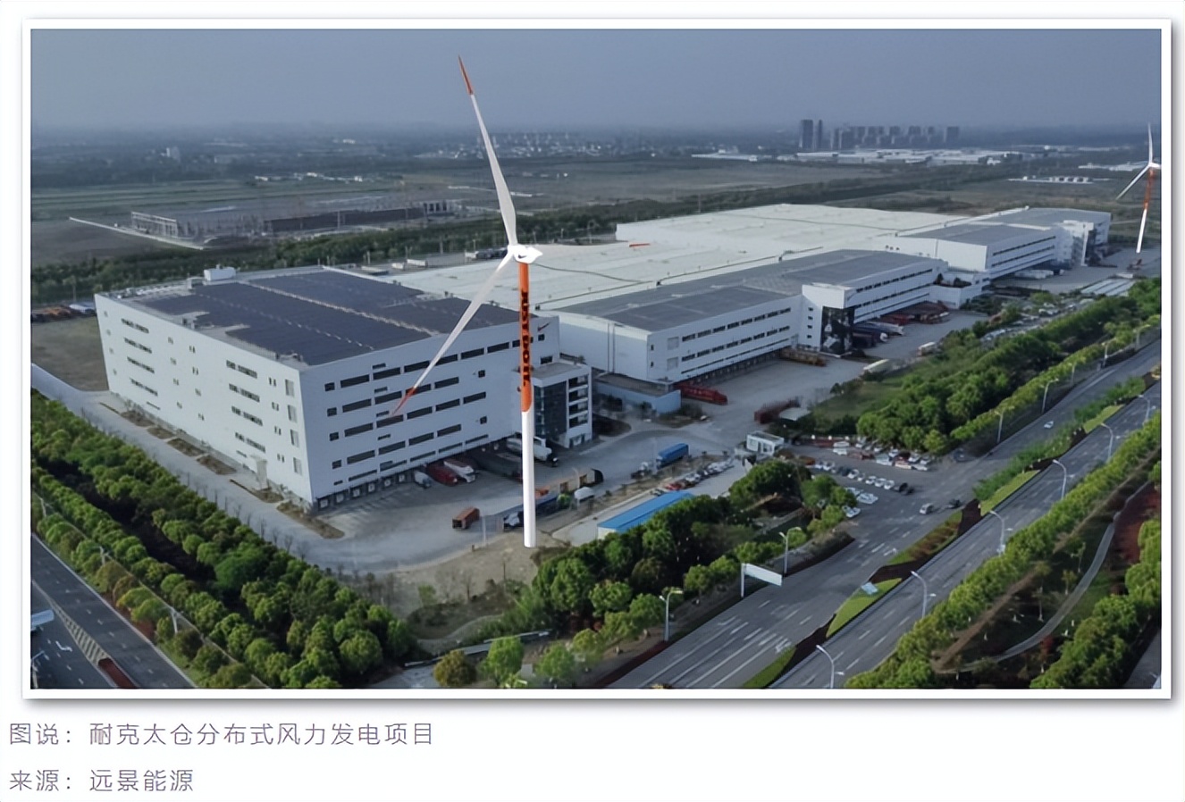 New breakthroughs in roof wind energy technology, decentralized wind ...