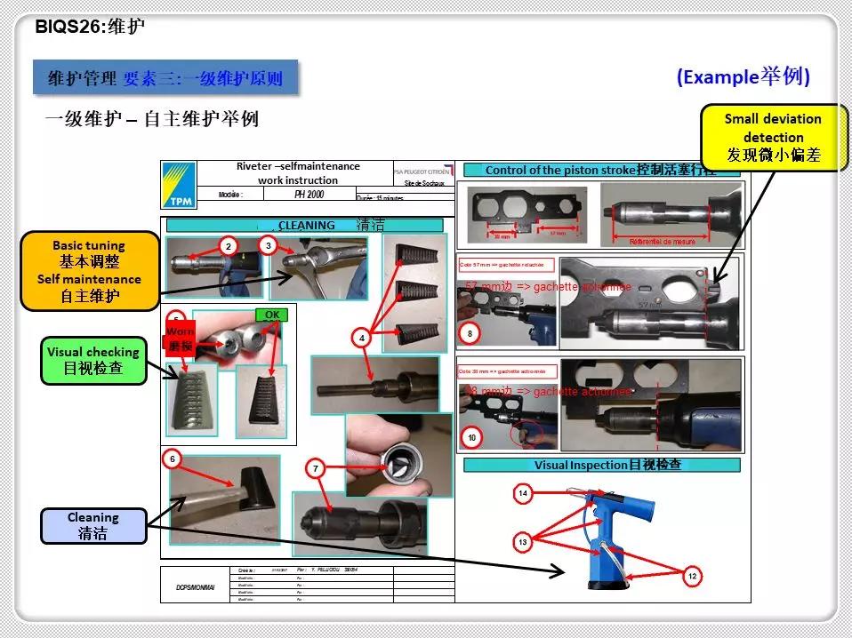GM BIQS, a detailed interpretation of GM's supplier quality system - iNEWS