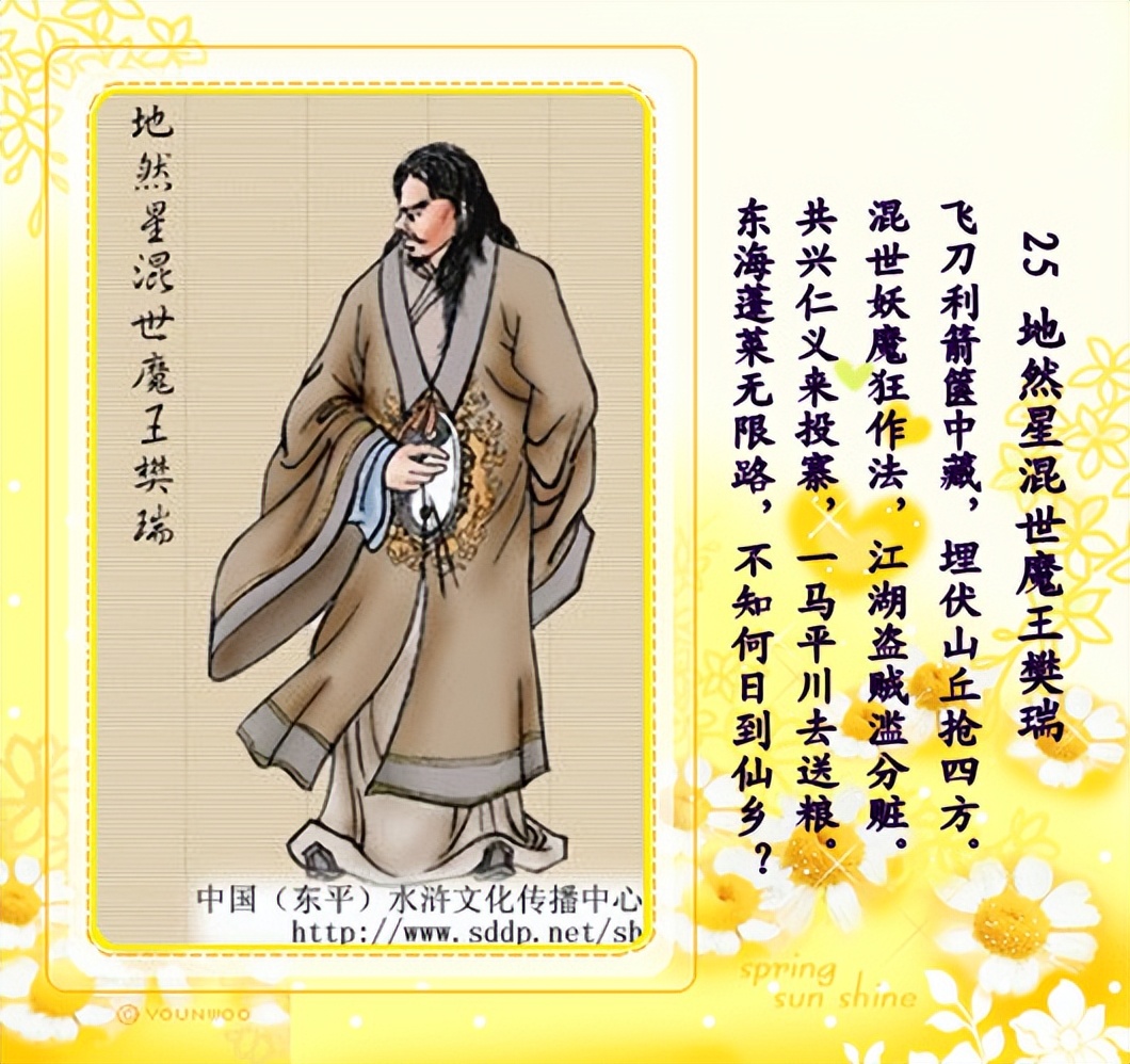 Diran Star·The Demon King·Fan Rui - iNEWS