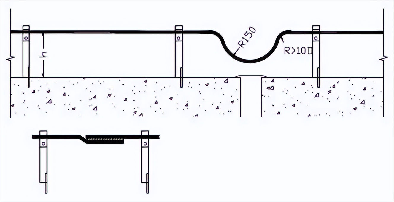 How to standardize the roof lightning protection belt? - iNEWS