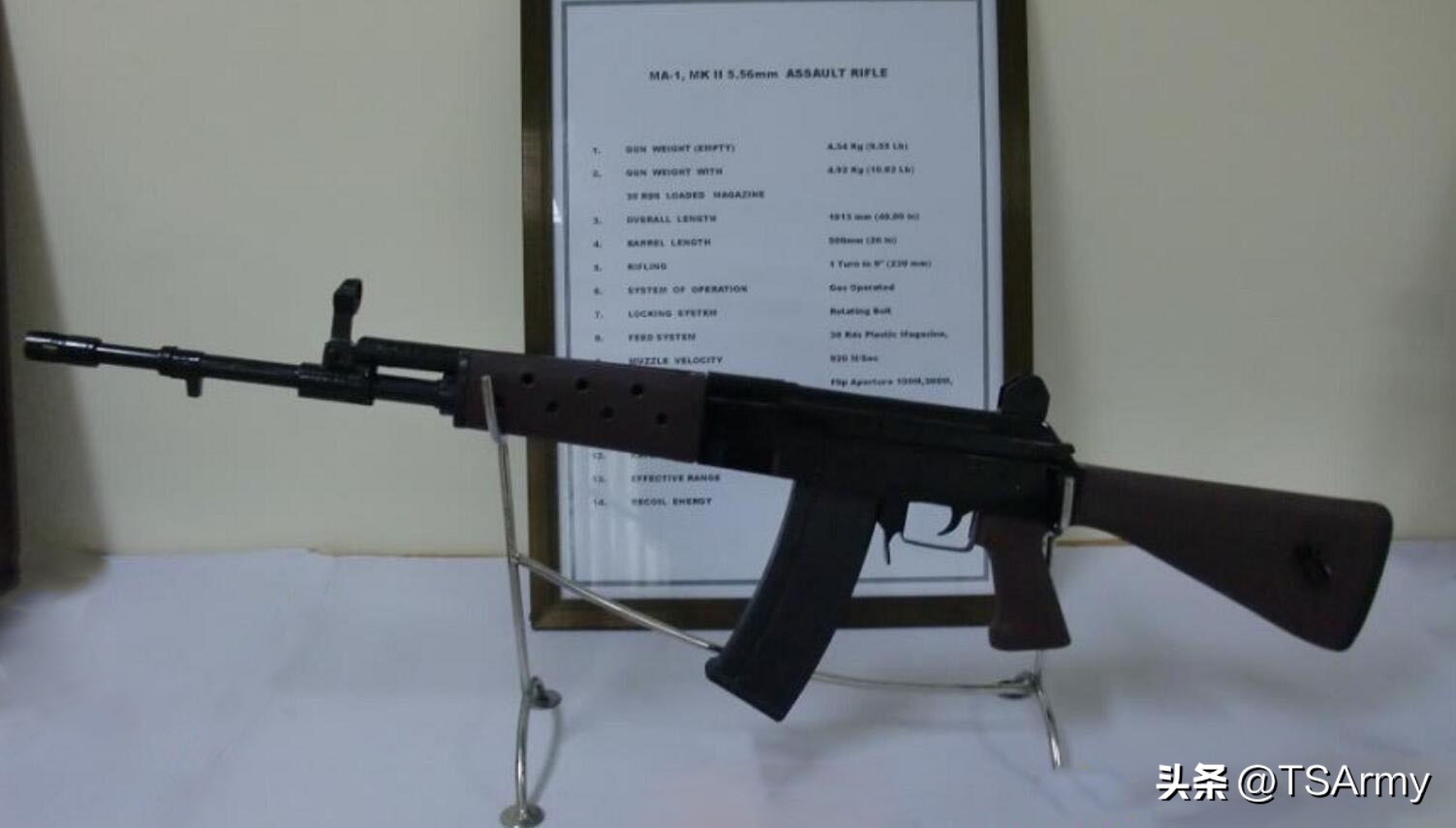 The localized MA series firearms in Myanmar are essentially imitation ...