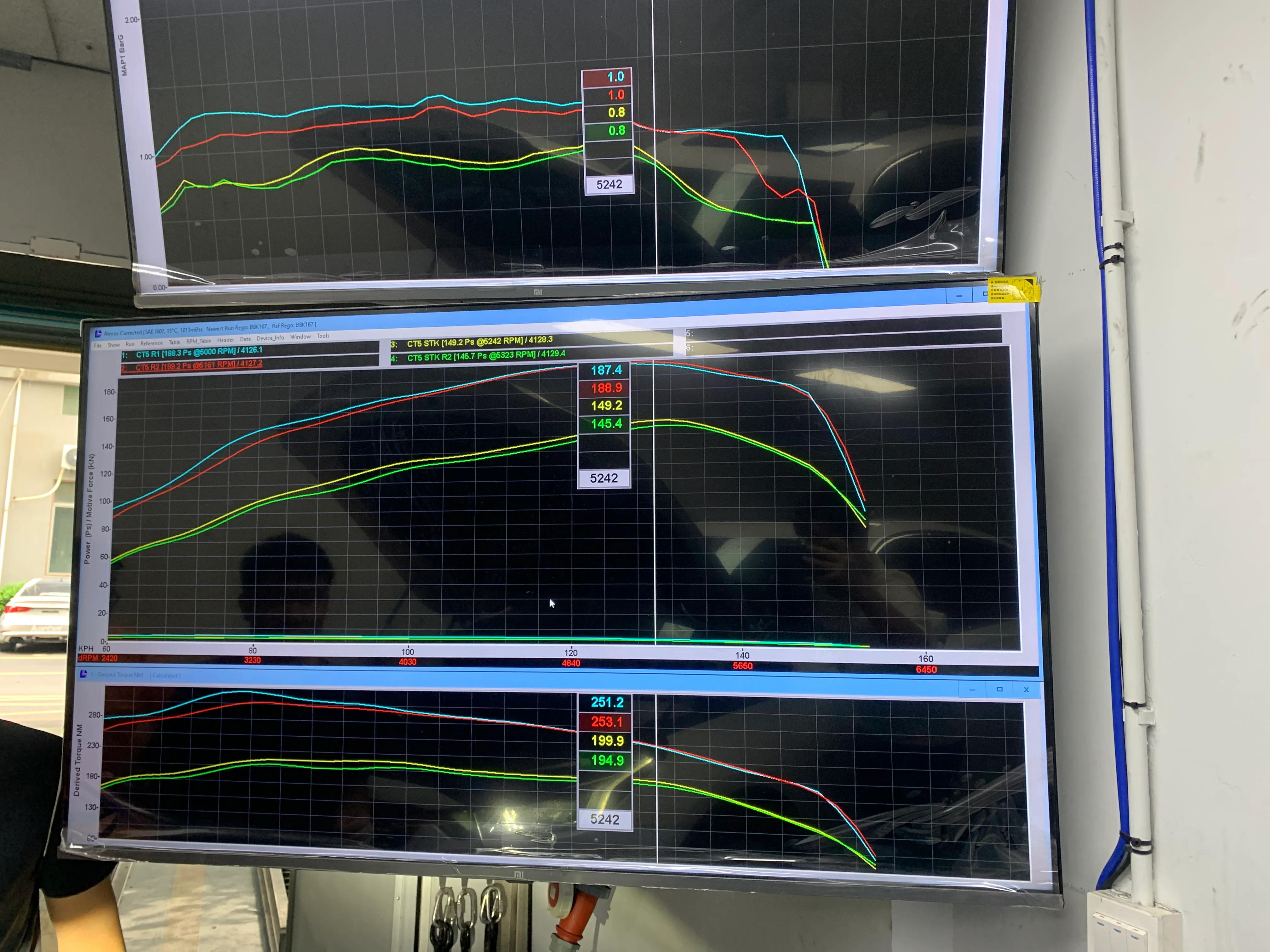 GM 2.0T LSY engine modification potential evaluation - iNEWS