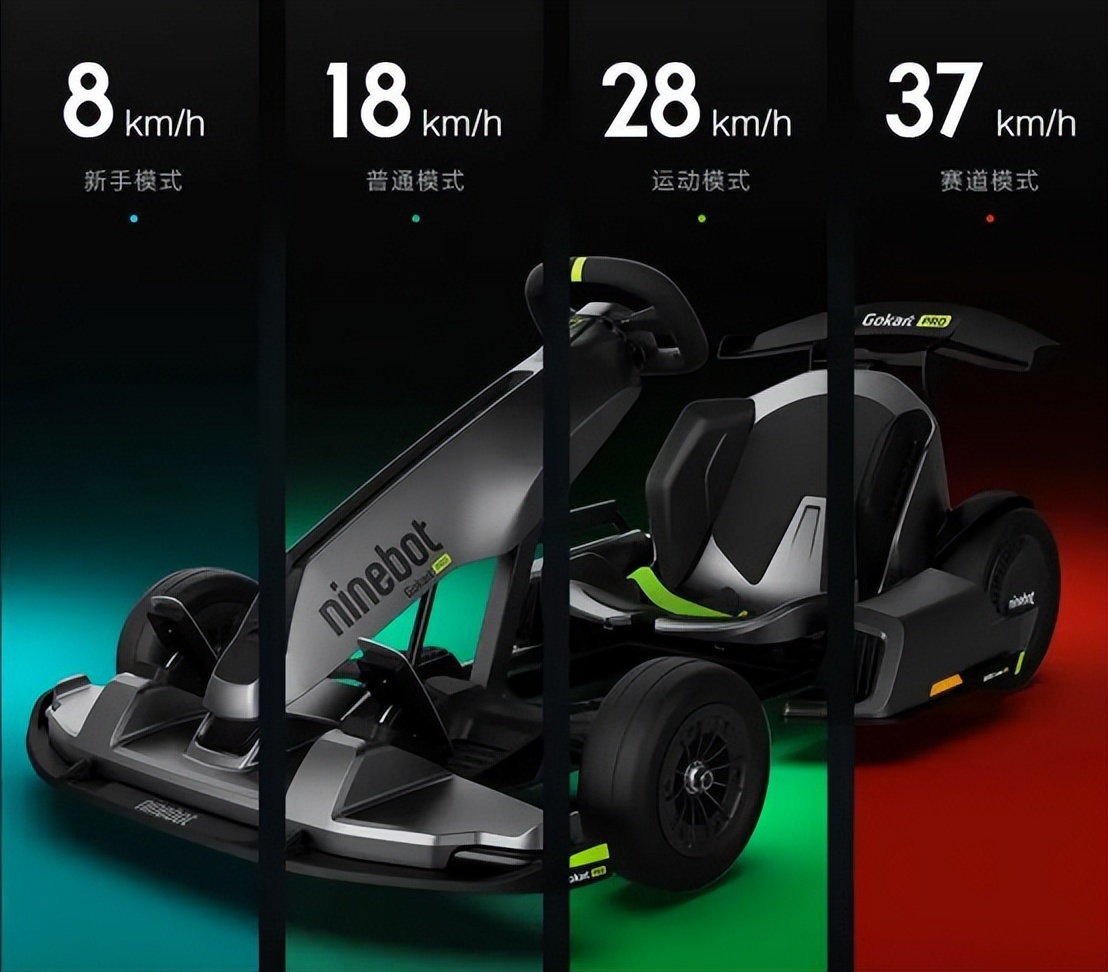 No. 9 Kart Pro strengthens the parent-child relationship in ...