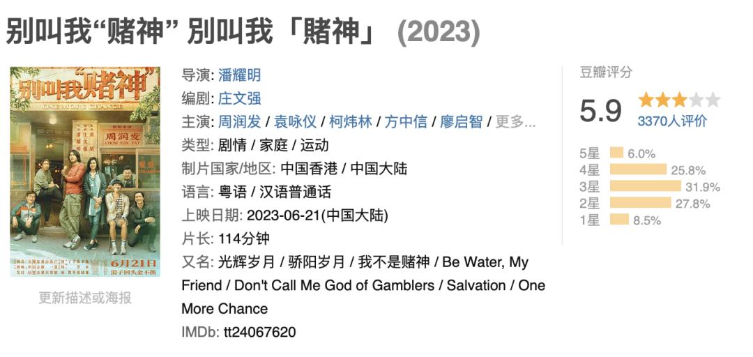 "Don't Call Me "God of Gamblers"": A mediocre work that Chow Yun-fat ...