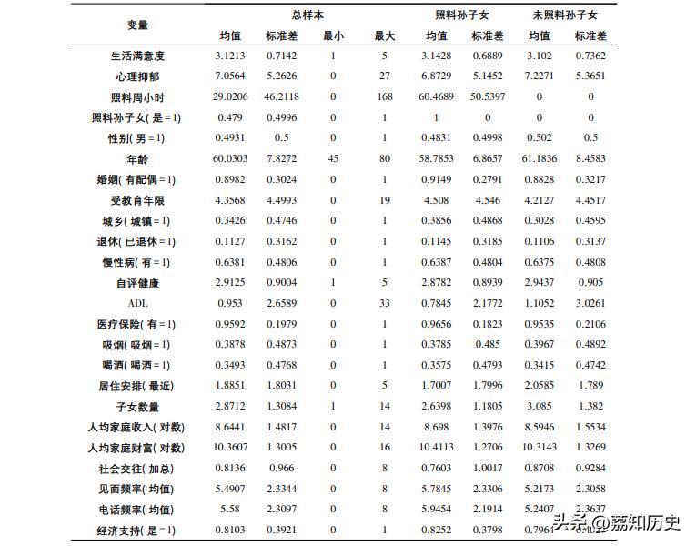 Is it a moral kidnapping or is it really beneficial for the elderly to ...