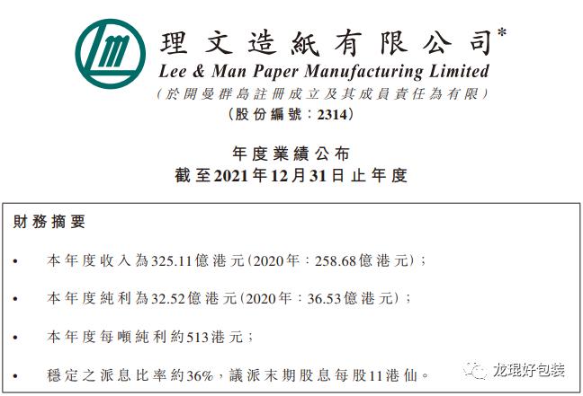 Lee & Man Paper's net profit fell 11% last year, and net profit per ton ...