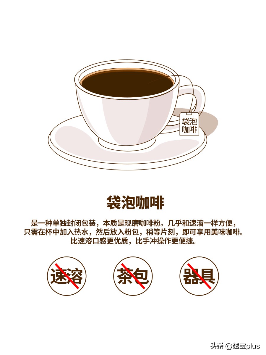 Fast, convenient and delicious, coffee bag will take you to appreciate ...