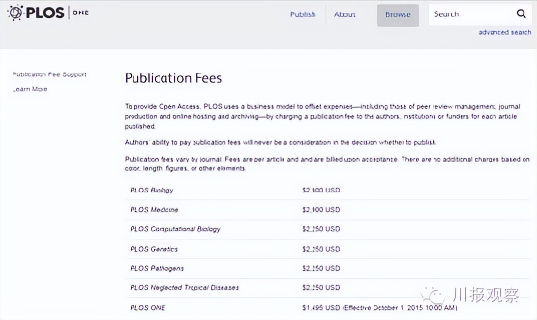 A shocking shady scene in academia? Billions of paper page fees are ...