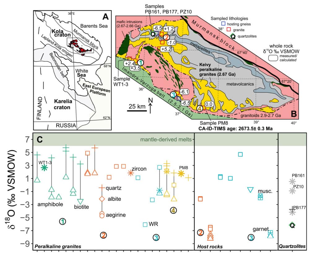 Geologists reconstruct climate early in Earth's history - iNEWS