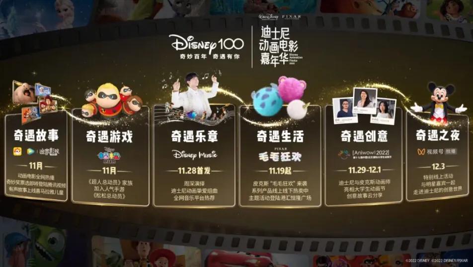 Disney's century-old love suite "Adventure Movement" will be launched ...