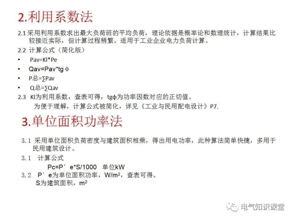 Detailed explanation of the load calculation method, simple and ...