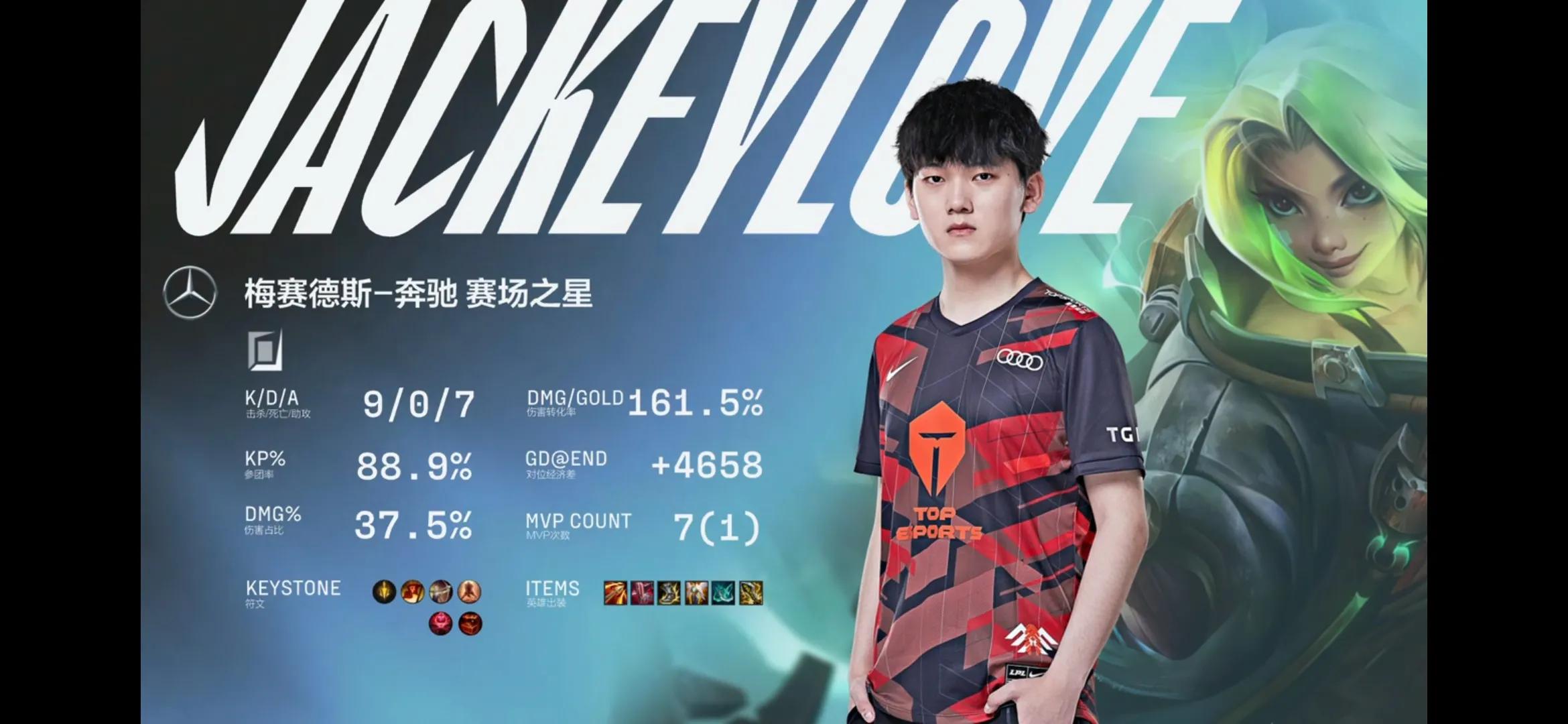 TES vs EDG 3:2 TES perfect team battle with World Championship tickets ...