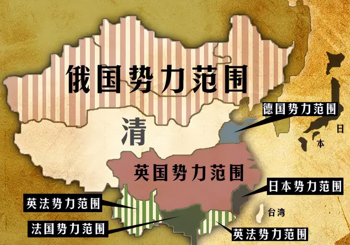 An objective view of the influence of the establishment of the Manchu ...