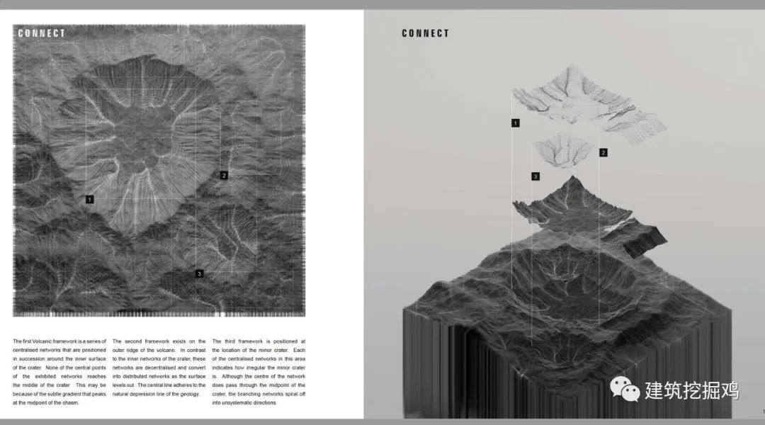 The Third Landscape 第三景觀 - 頭條匯