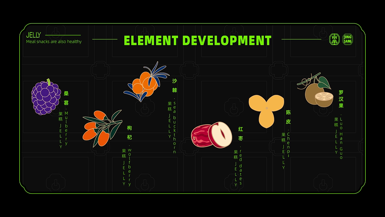 Jingsang zodiac health cake - iMedia