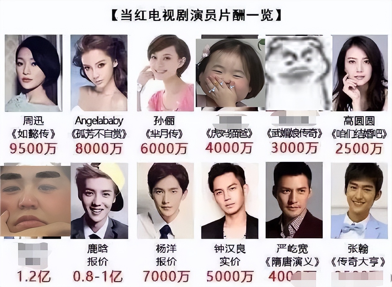 9 "digital" actors in the entertainment industry: just open your mouth ...