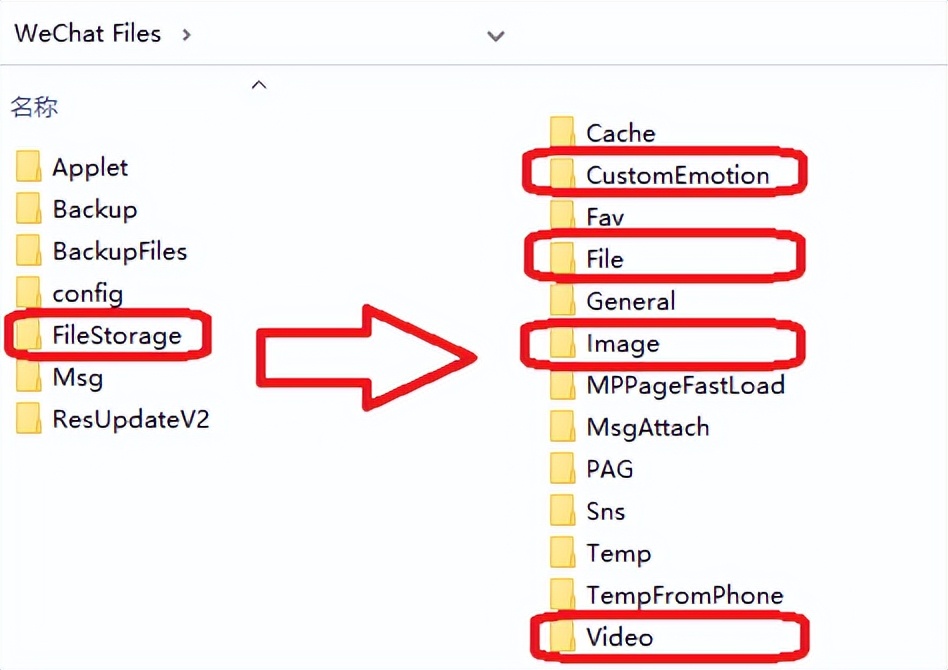 WeChat eats memory and then goes to the hot search, the solution is ...