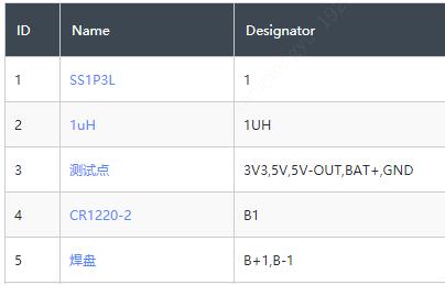 DIY water spray alarm clock, how to draw the schematic diagram? - iNEWS