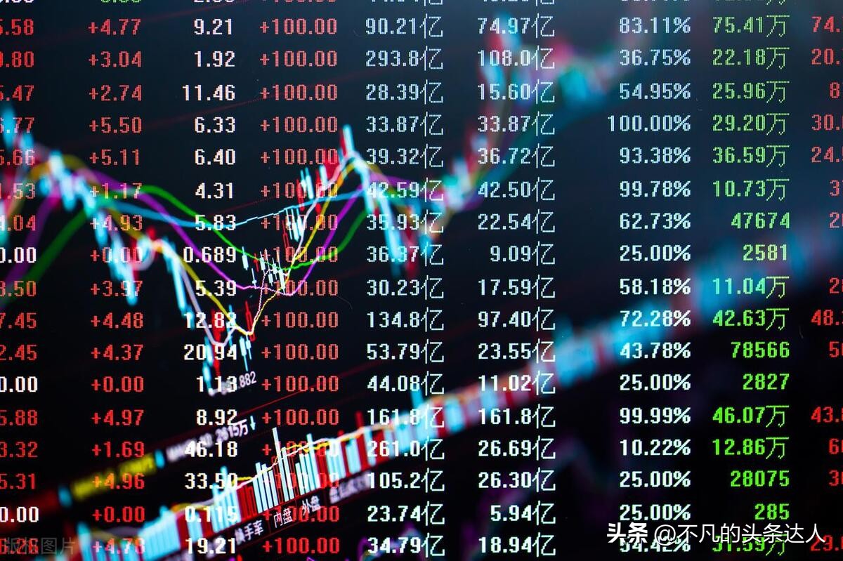 Ultra-short trading method - iNEWS