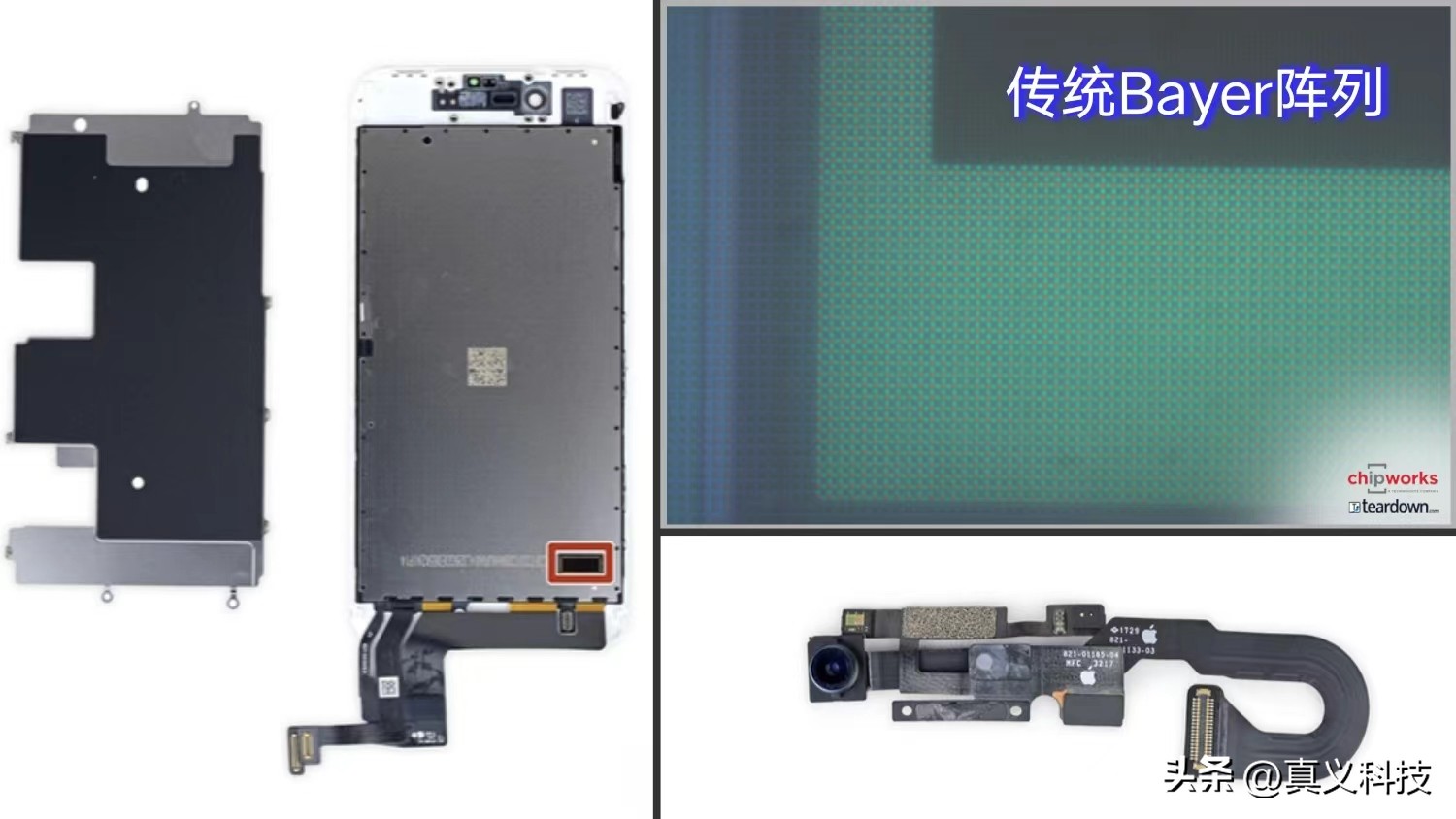 The development history of the iPhone's front-end image performance ...