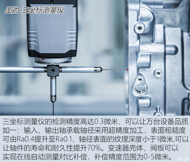 Exploring the Geely DHT Pro transmission in the oil and electricity ...