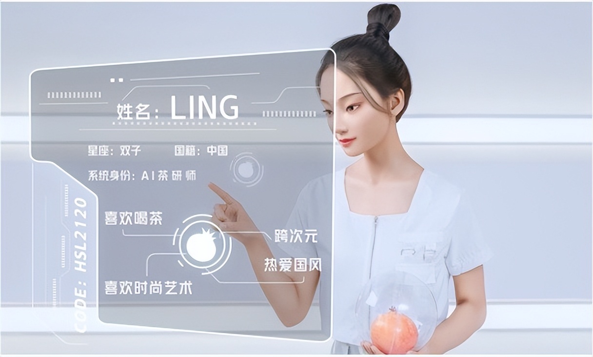 Multidimensional Perspective: What is a Virtual Human? - iMedia