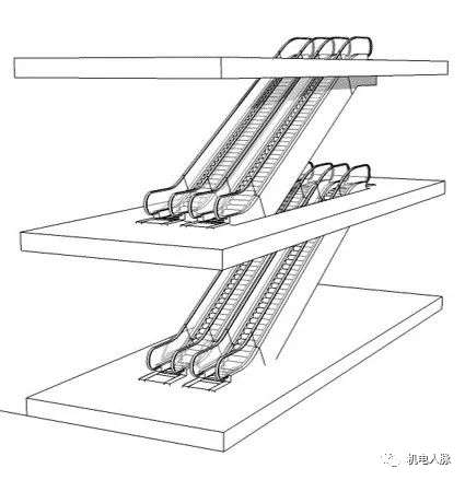 Design parameters, layout methods and setting principles of escalators ...