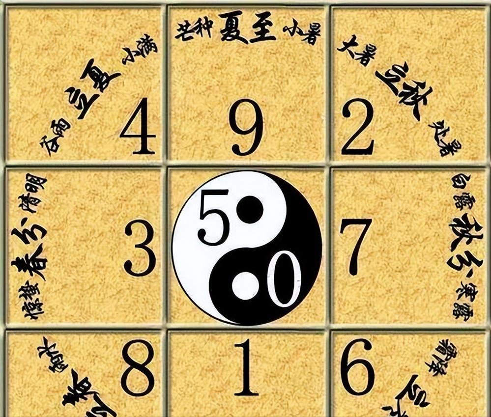 "Nine Heavens, Nine Five Supreme", why do Chinese people prefer the ...