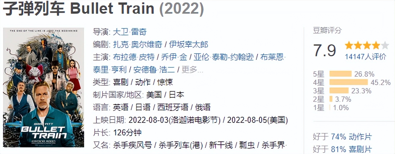 The R-rated super cool movie is finally here!Just watch it on National ...