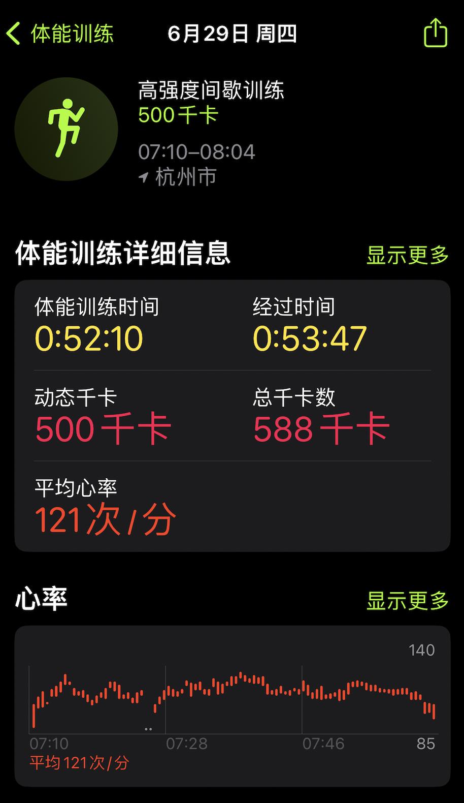 125 days fat loss record(74) - iMedia