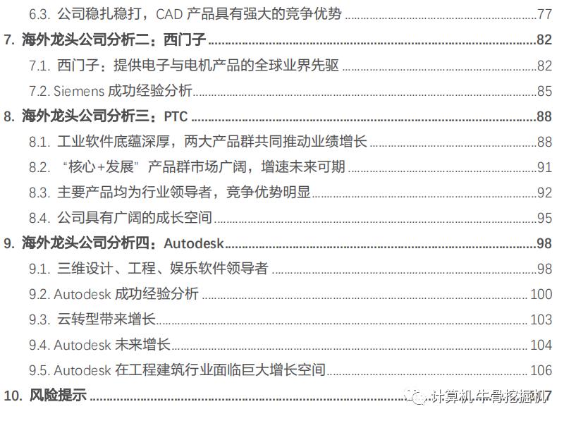 Comparison between Siemens, Dassault, PTC, Autodesk and Zhongwang (100 ...
