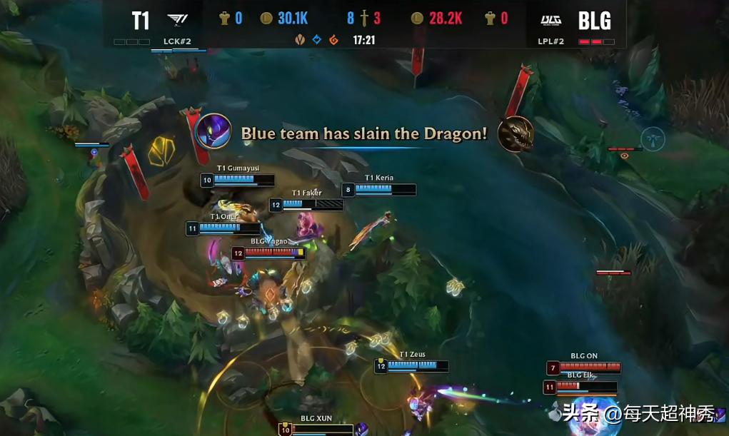 Xun連續丟龍，T1關鍵局戰勝BLG，Bin賽前狠話或成真 - 資訊咖