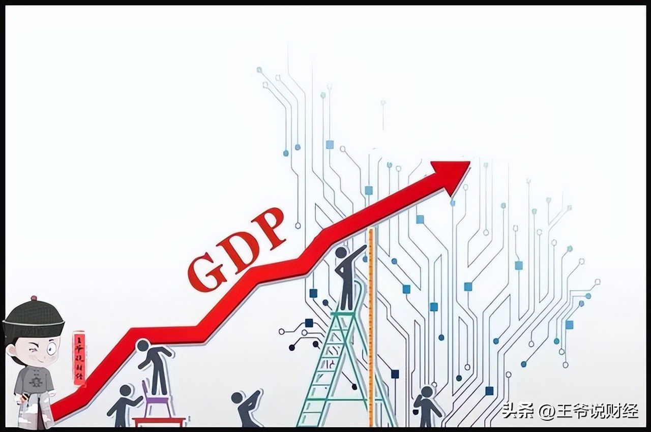 Compared!In the second quarter, among the G7, the U.S. GDP growth rate ...