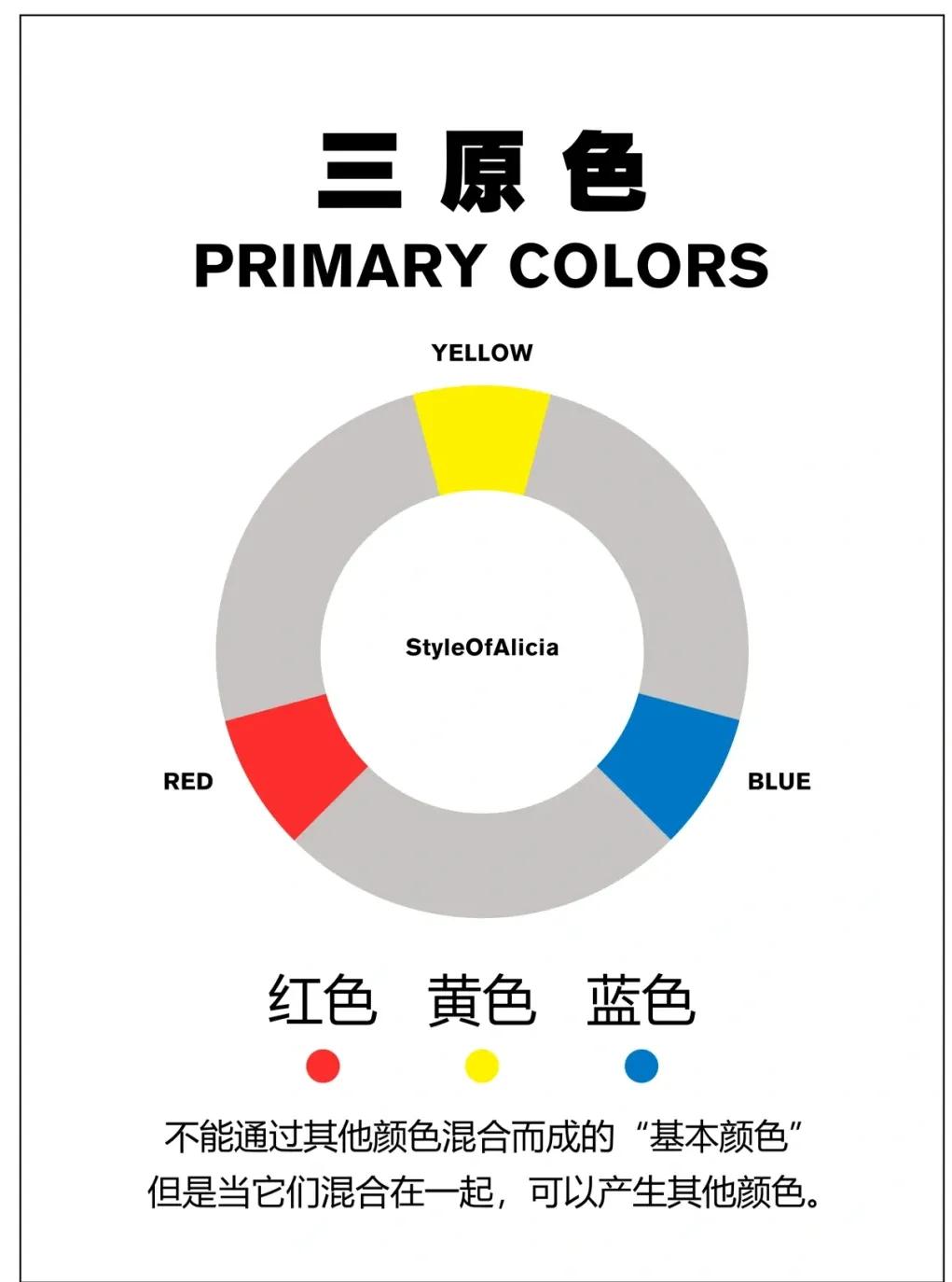 The principle of color matching - iNEWS