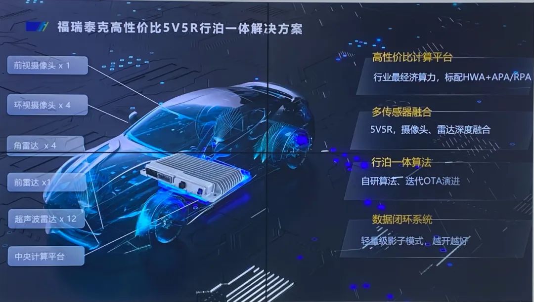 What is "smart driving platform as a service"? Freetech launches "extreme" domain controller ...