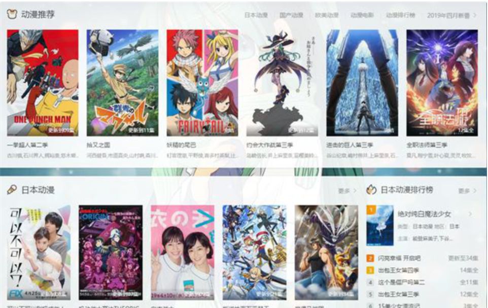 Website Mania: A Catch-Up of Popular Internet Sites - iMedia