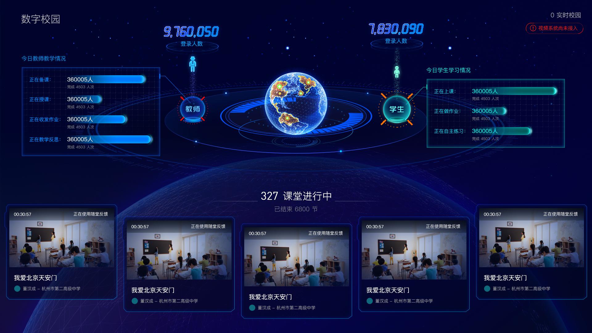 Personalize big data ui design - iMedia