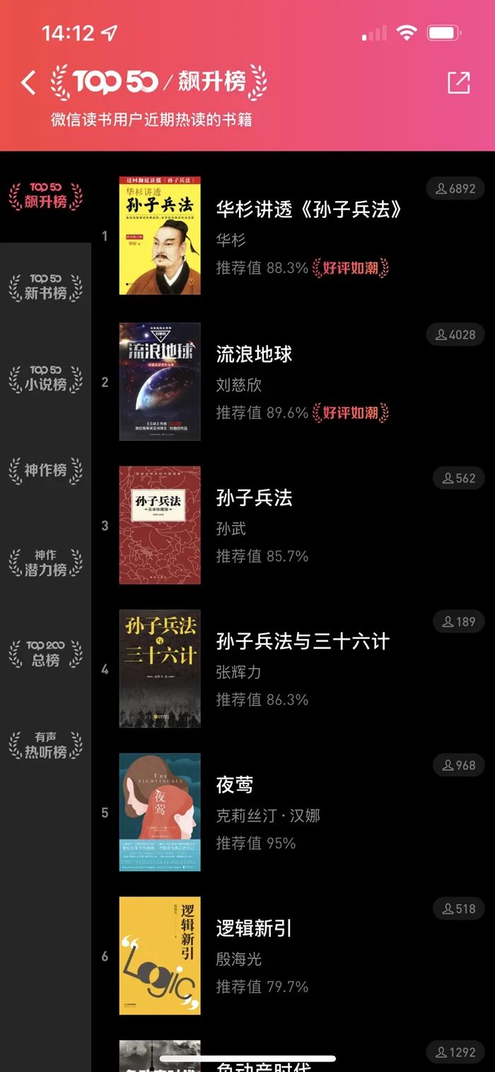 [The Knockout] The commercial landscape is strong, who is the biggest ...