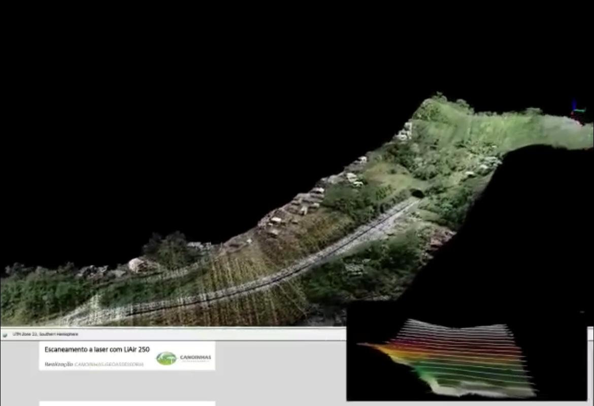Use LIDAR (light radar) technology to capture 3D point clouds and ...