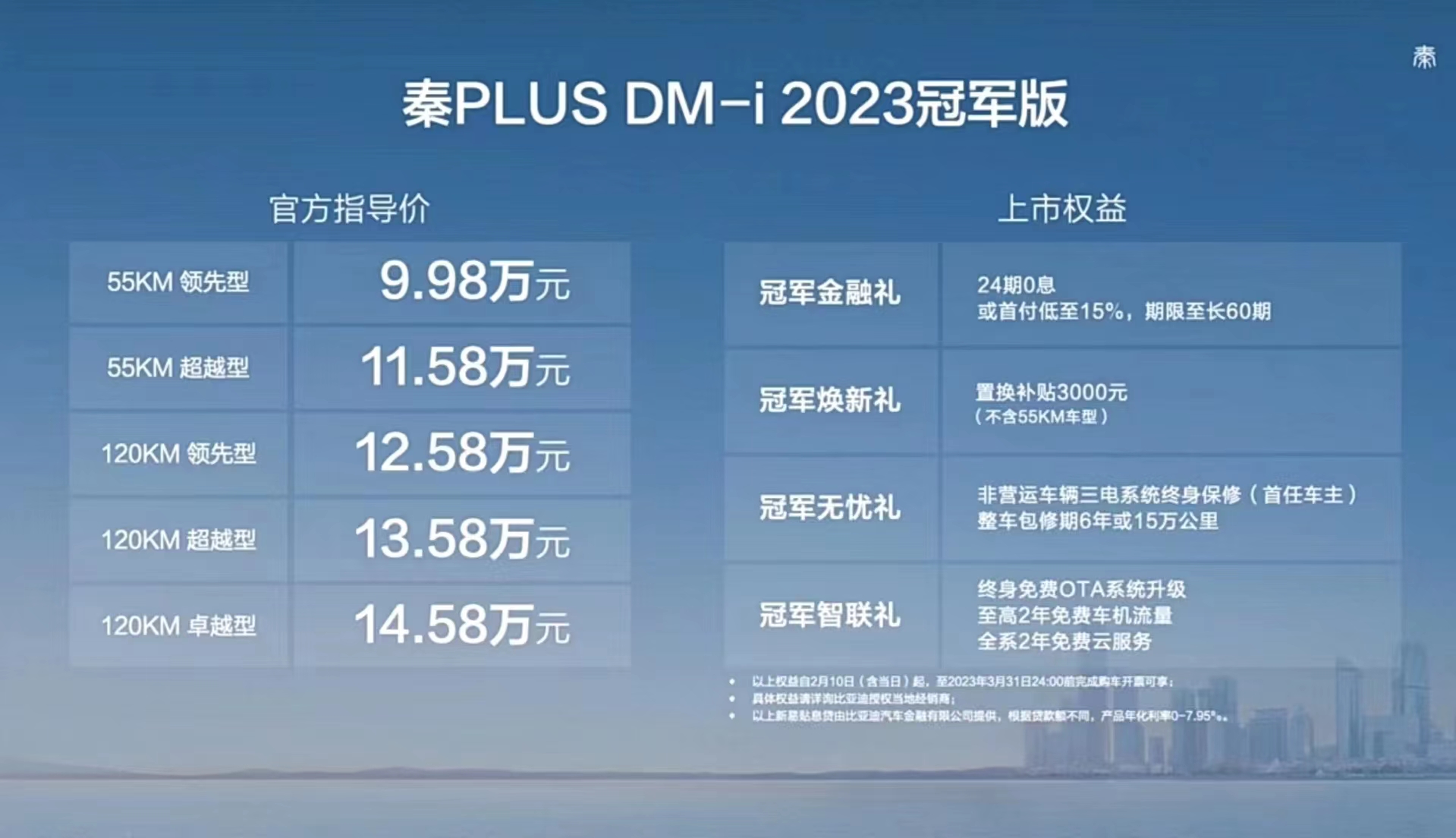 BYD: "Qin Plus DMi Champion Edition is a brand-new product launched and ...