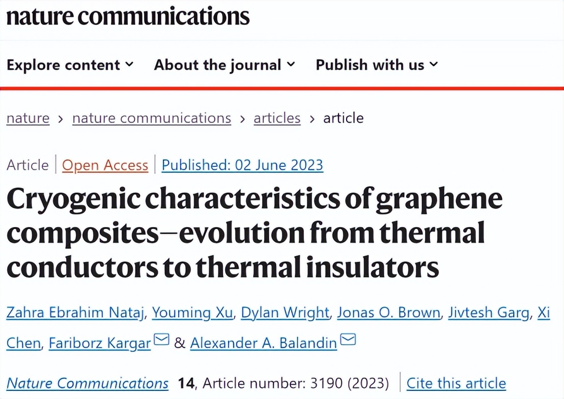 "Nat. Commun.": The evolution of graphene from heat conductor to heat ...